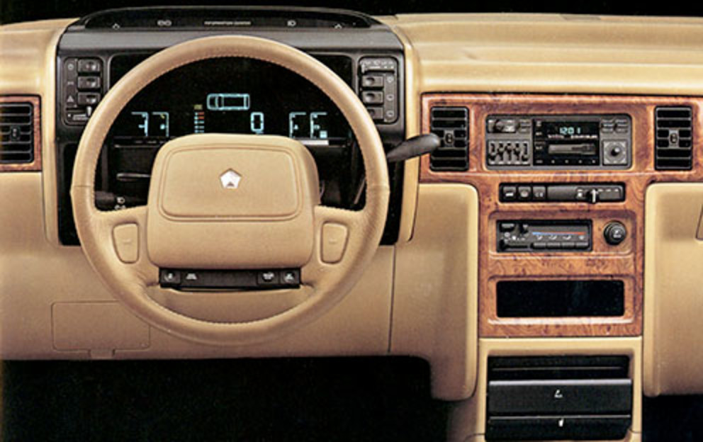 Car Innovation History | Chrysler Canada