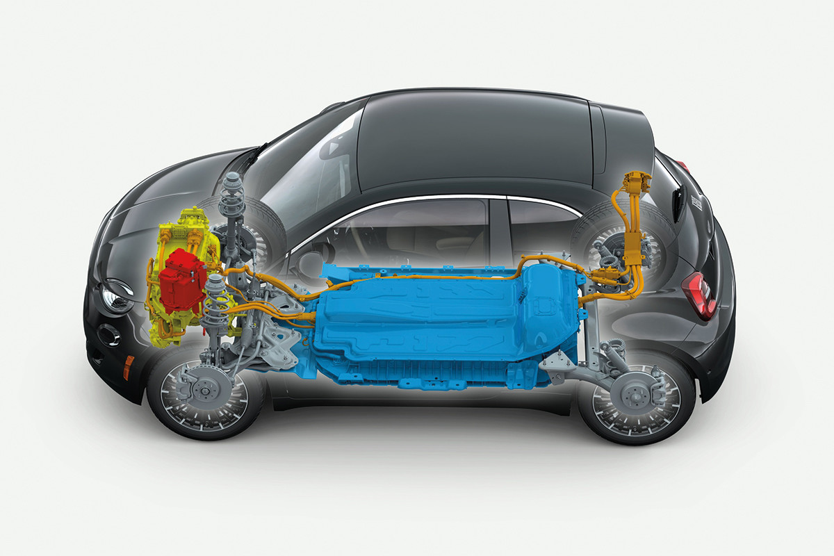 Caractéristiques de capacités de la FIAT 500e 2025 | FIAT Canada