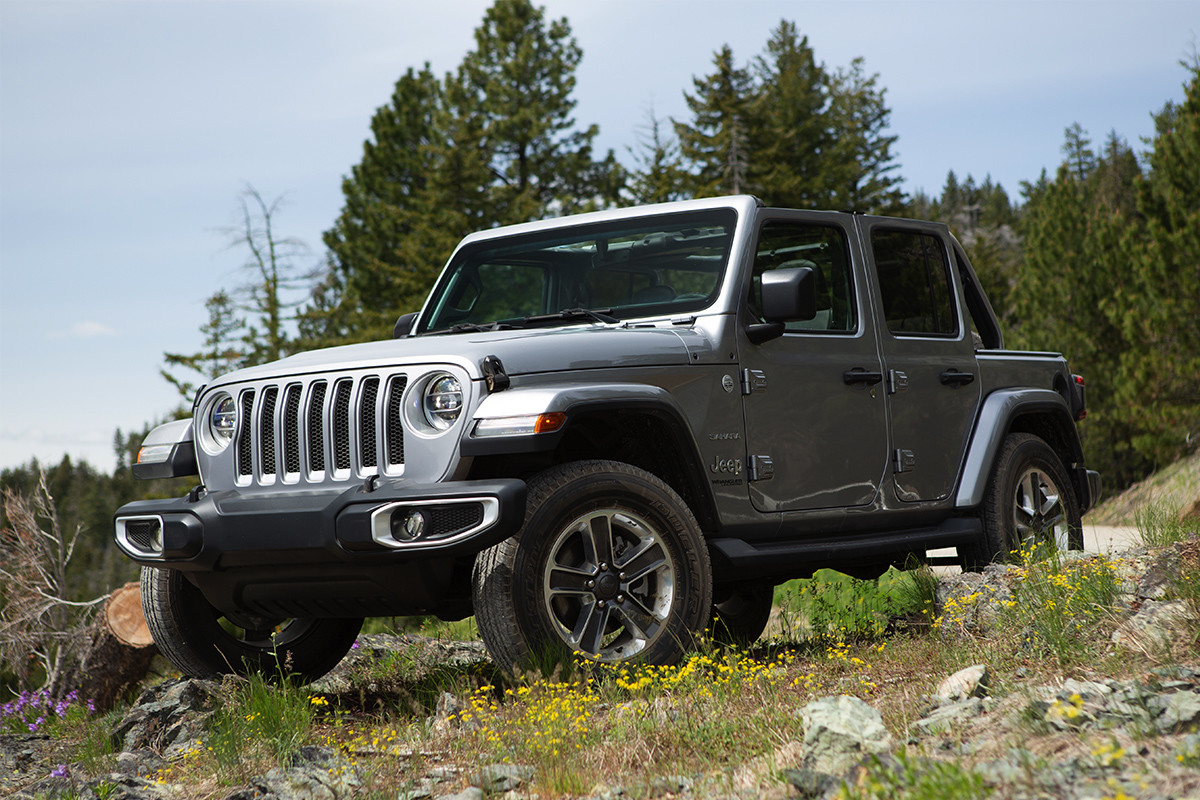 Jeep 4x4 Systems | Jeep Canada