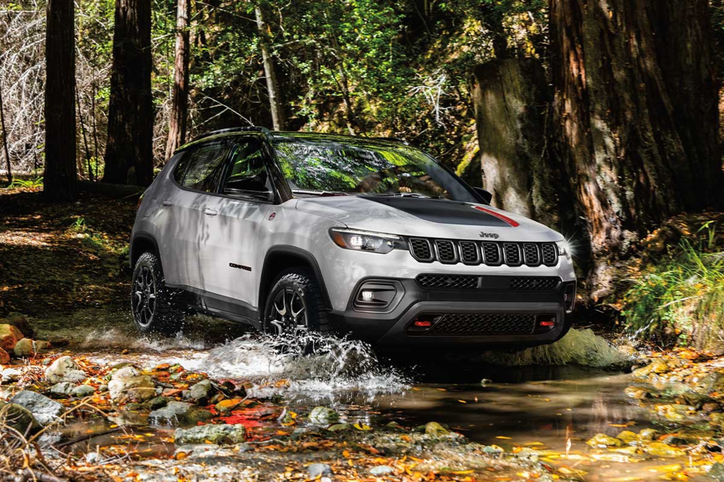 Compare the 2025 Jeep Compass Compact SUV to Competitors