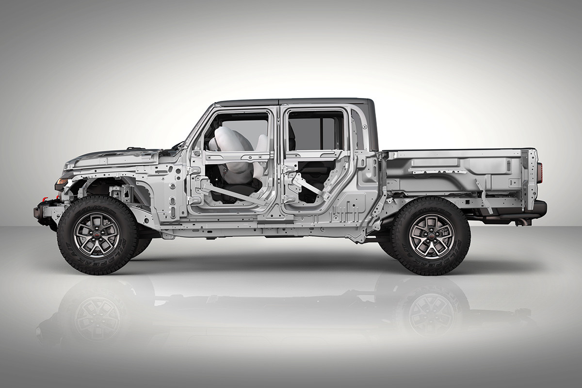 2025 Jeep Gladiator - Safety Features | Jeep Canada