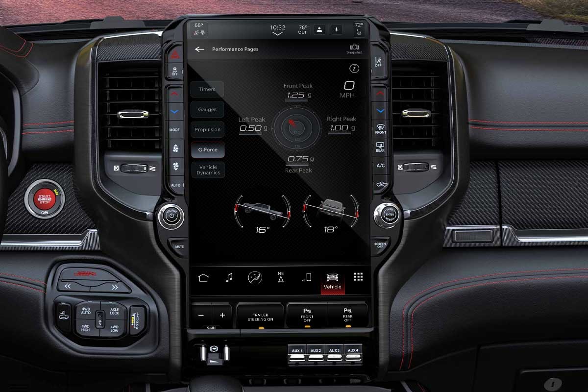 Technology features - 2027 RAM 1500 SRT TRX | Ram Canada