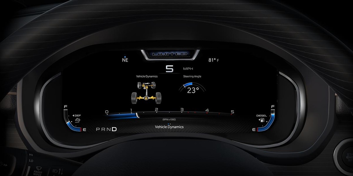 Technology Features - 2025 Ram 2500 | Ram Canada