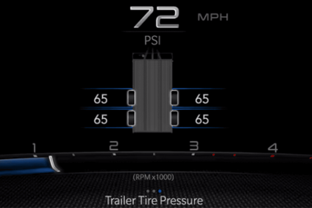 Capability Features - 2026 Ram 2500 | Ram Canada